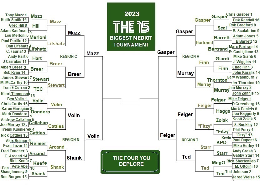 2023 March Sadness – The Four You Deplore | The 15
