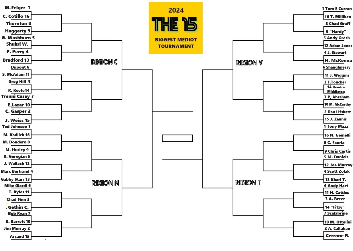 March Sadness 2024 Day One Part Two | The 15