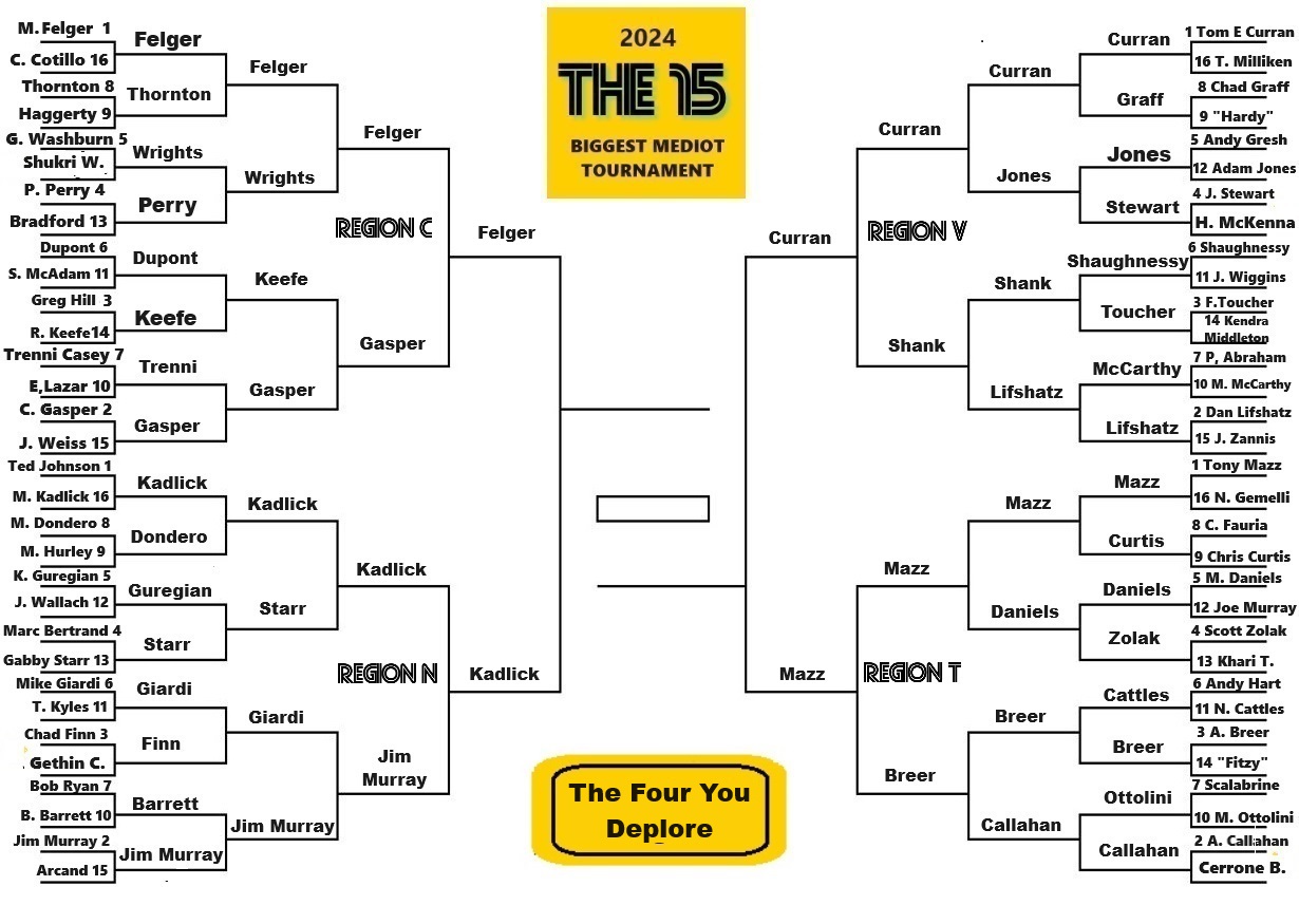 2024 March Sadness – Consolation Match | The 15