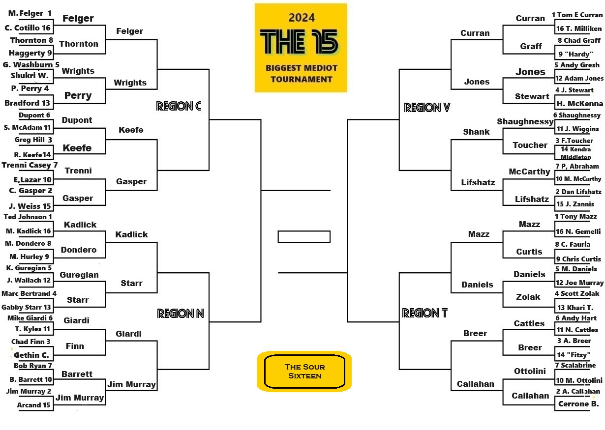 Mediot Madness Sour Sixteen Finals: | The 15